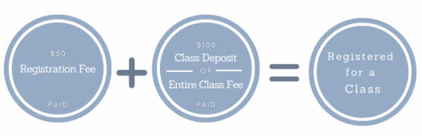 Climbing Higher Math