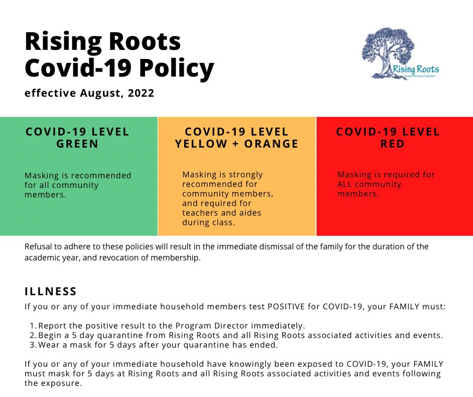 Rising Roots Secular Homeschool Cooperative - Rising Roots Membership