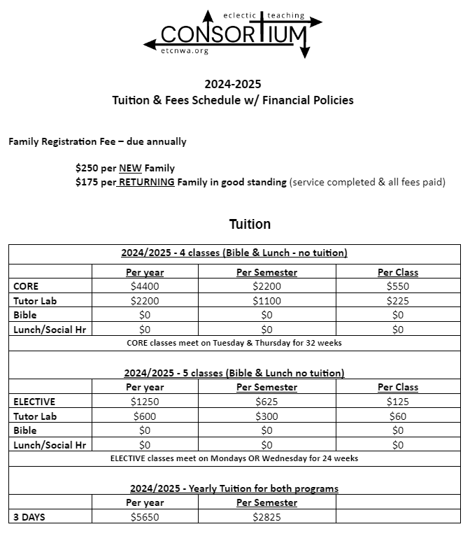 2024/2025 Consortium Tuition & Fees