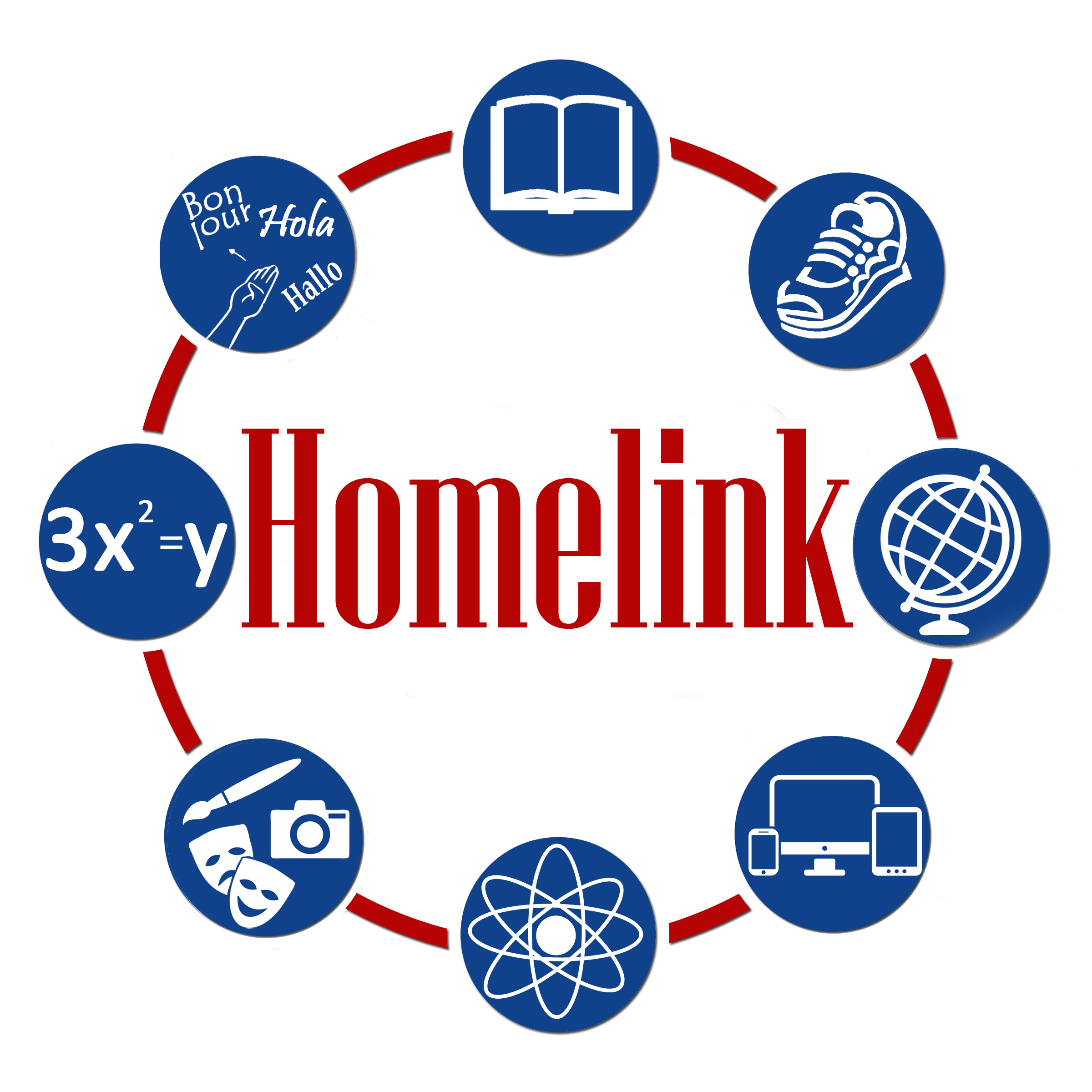 WHEN DOES HOMELINK MEET when-does-homelink-meet